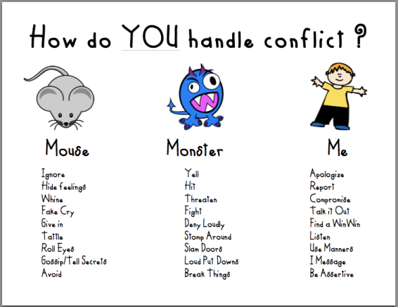 Problem Solving and Conflict Resolution: Tips for Resolution